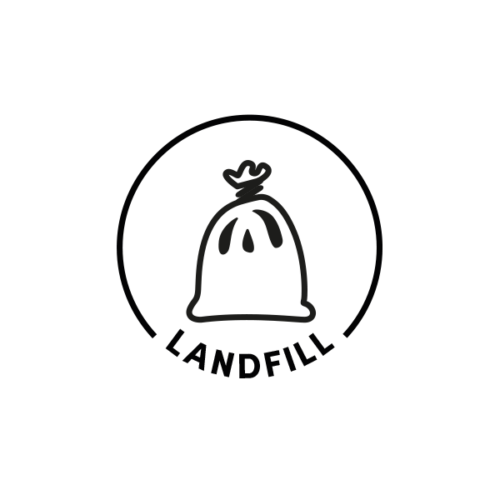 Litter bin for waste sorting | Mizetto